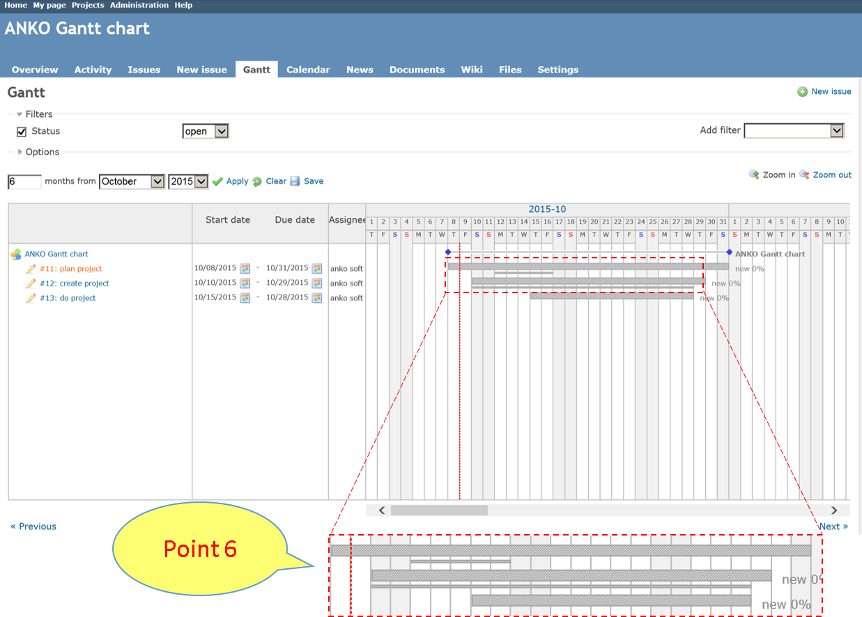 ANKO Gantt chart - Plugins - Redmine ANKO Gantt chart - Plugins - Redmine