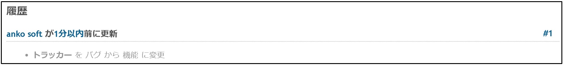 Redmine3.4.0 新機能のご紹介(1) #プロジェクト管理 - Qiita