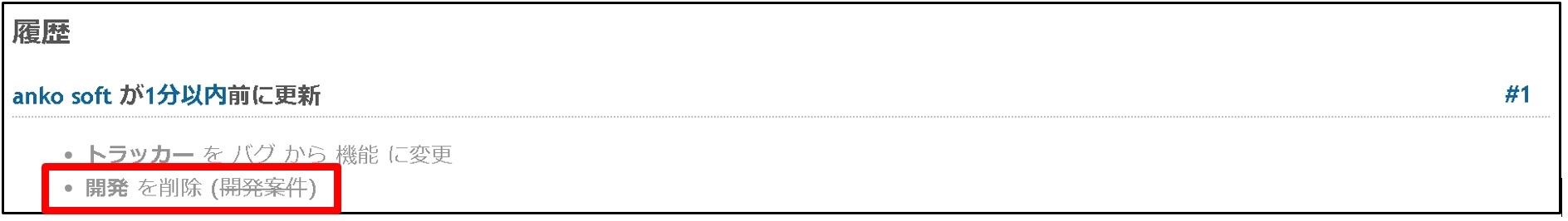 Redmine3.4.0 新機能のご紹介(1) #プロジェクト管理 - Qiita