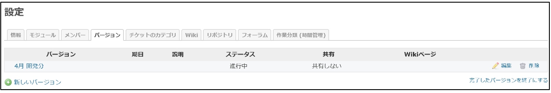 Redmine3.4.0 新機能のご紹介(1) #プロジェクト管理 - Qiita