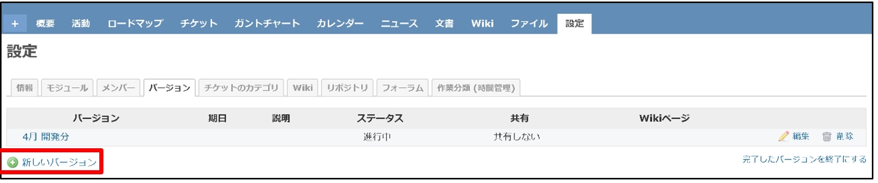 Redmine3.4.0 新機能のご紹介(3) #プロジェクト管理 - Qiita