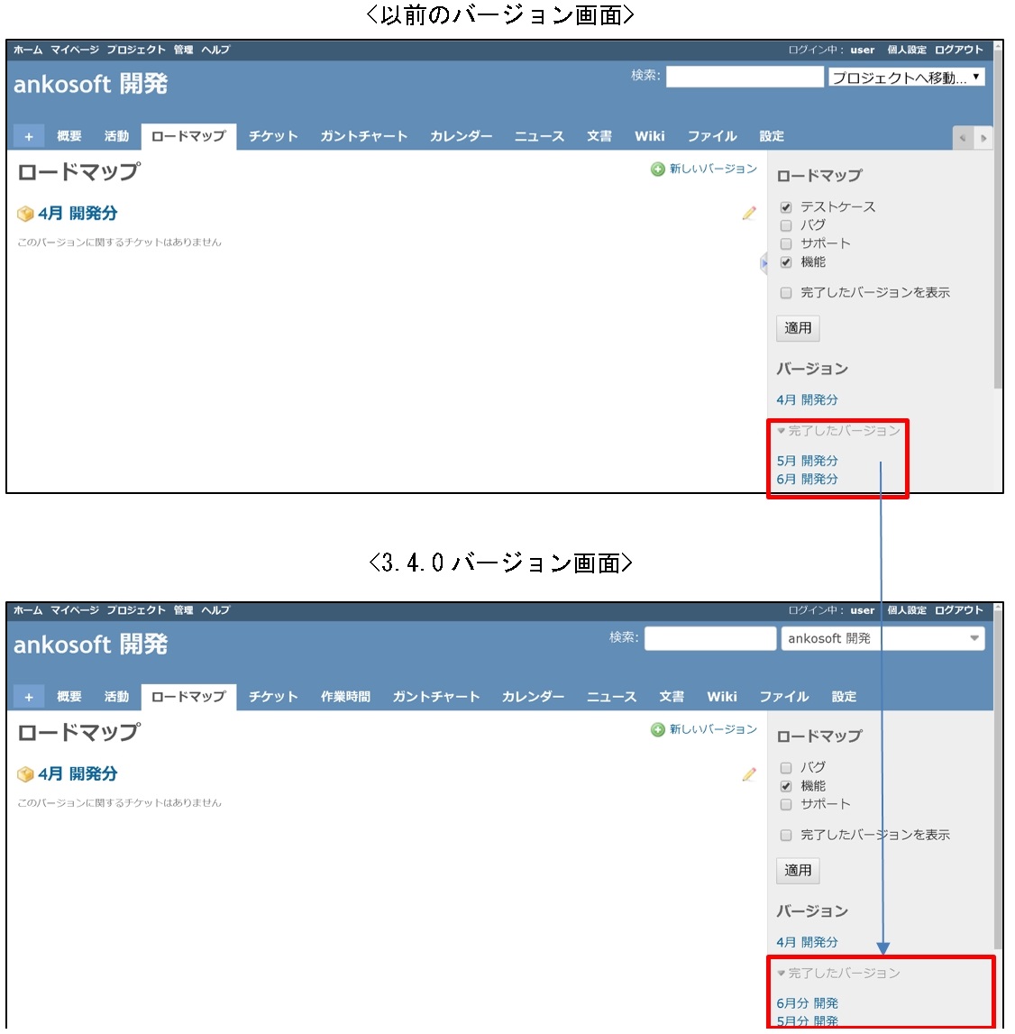 Redmine3.4.0 新機能のご紹介(3) #プロジェクト管理 - Qiita