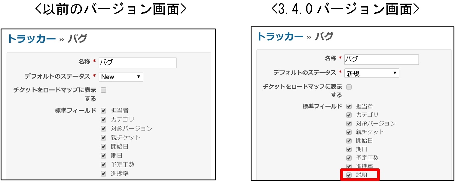 Redmine3.4.0 新機能のご紹介(3) #プロジェクト管理 - Qiita