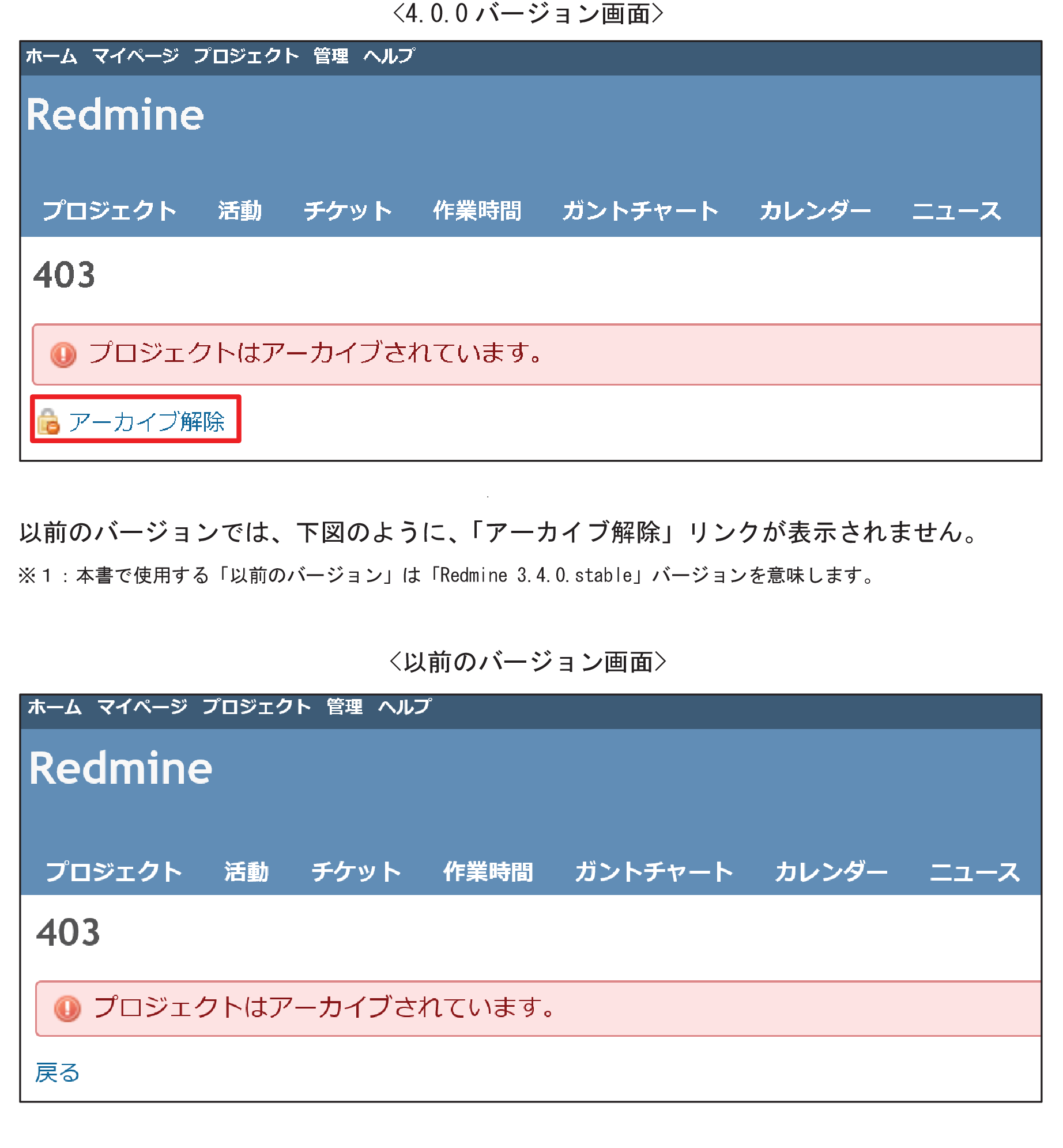 Redmine4.0.0 新機能のご紹介(1) #プロジェクト管理 - Qiita