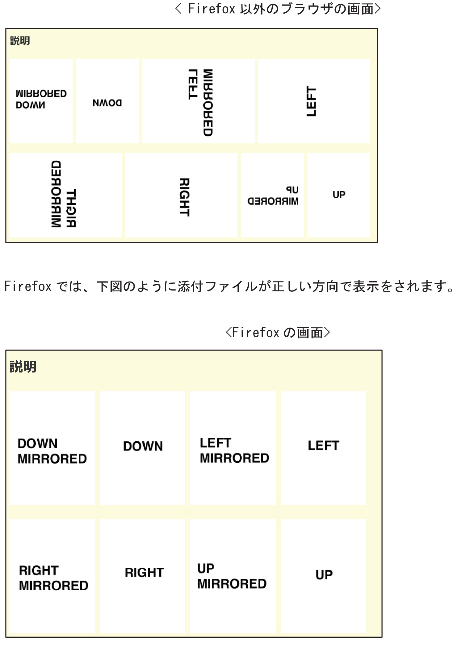 Redmine4.0.0 新機能のご紹介(1) #プロジェクト管理 - Qiita