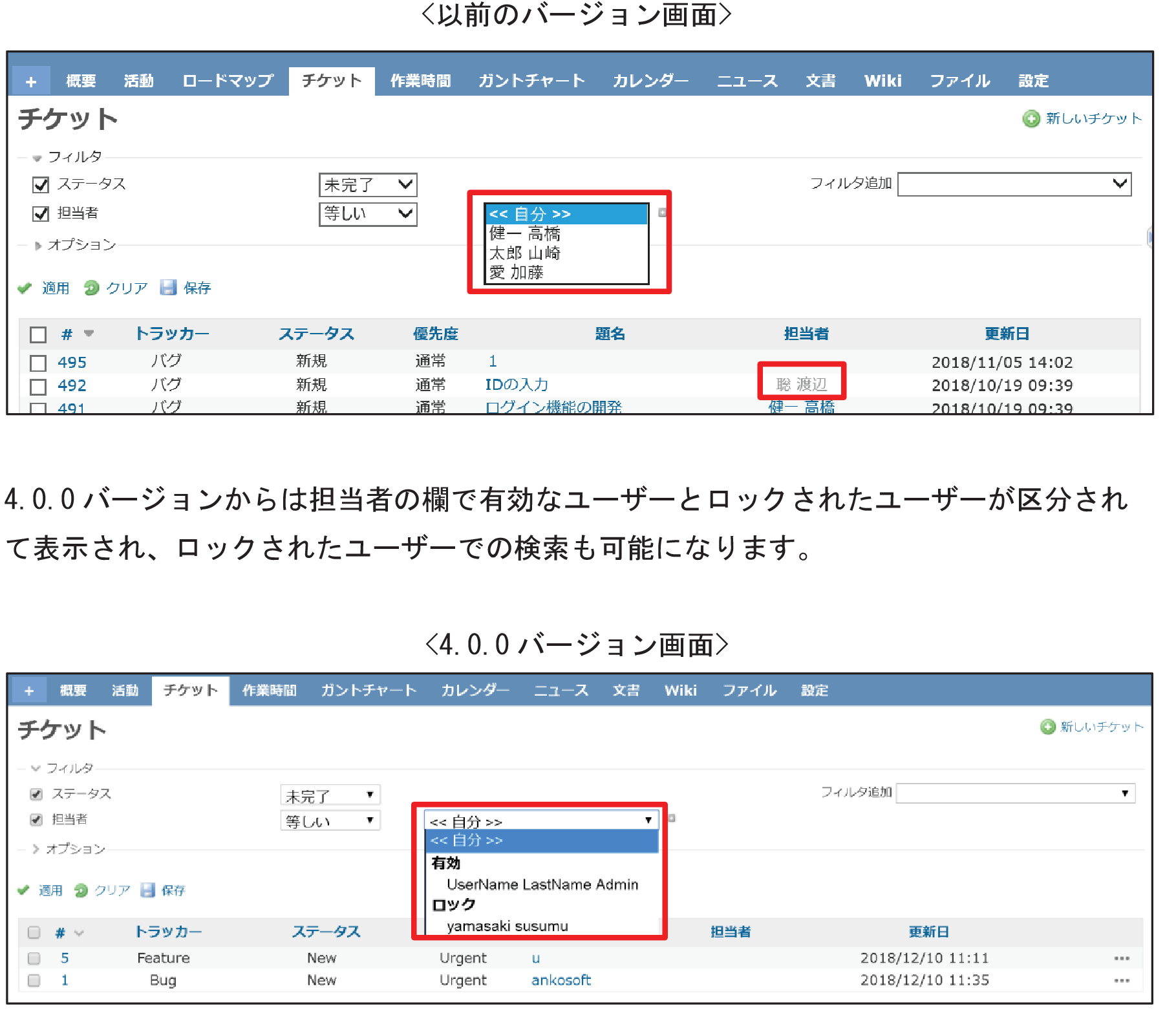 Redmine4.0.0 新機能のご紹介(2) #プロジェクト管理 - Qiita