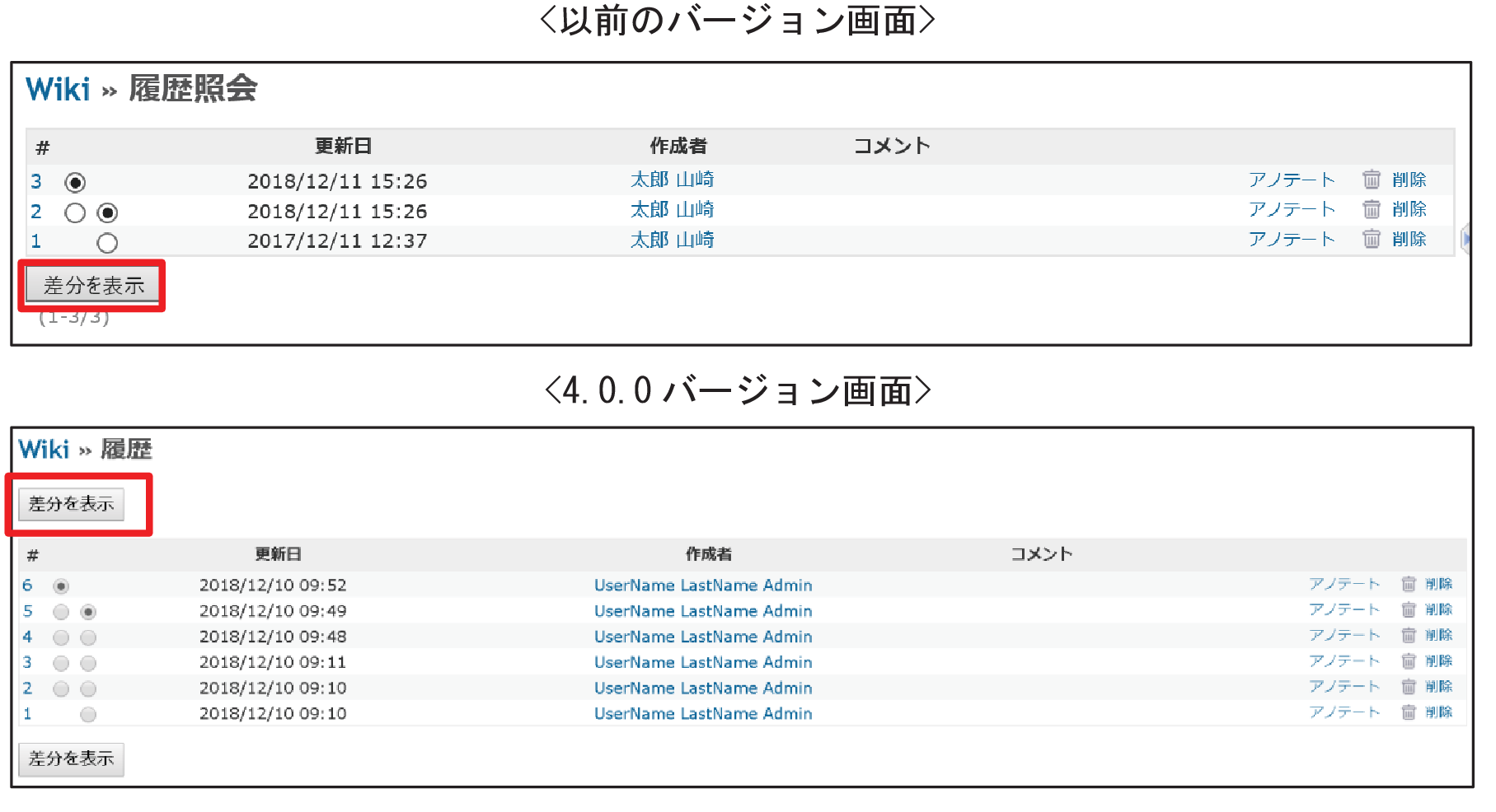Redmine4.0.0 新機能のご紹介(3) #プロジェクト管理 - Qiita