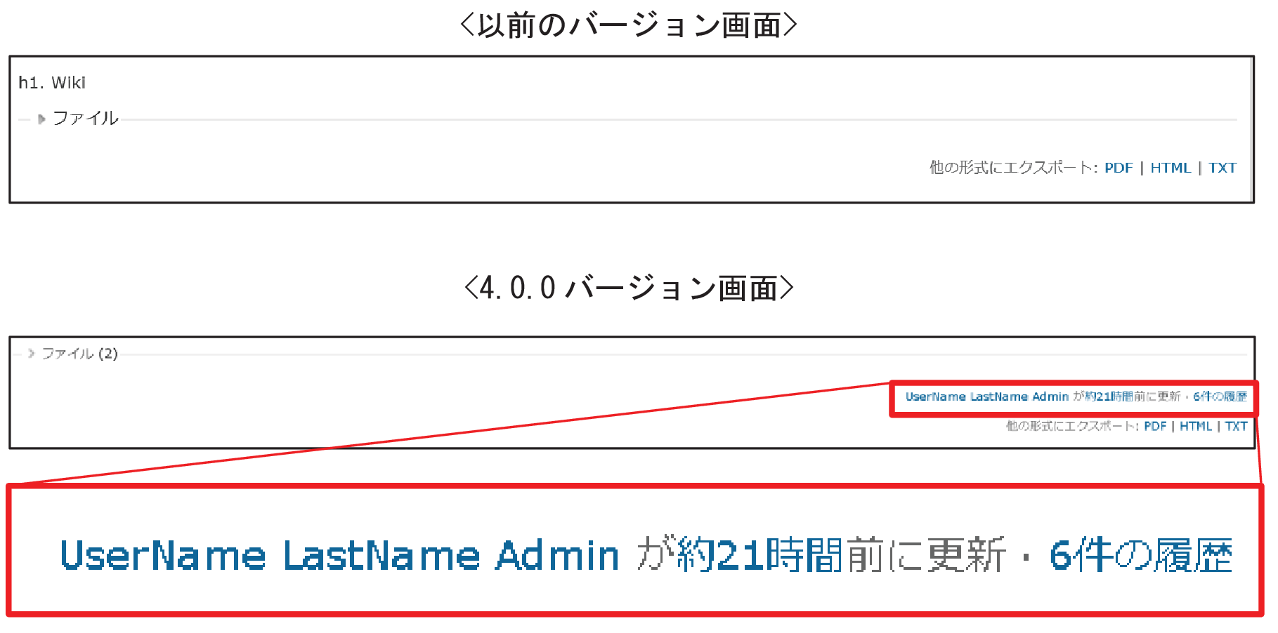 Redmine4.0.0 新機能のご紹介(3) #プロジェクト管理 - Qiita